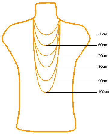 Ontdek de perfecte ketting lengte voor jou | Handige tips